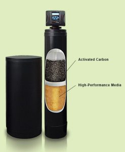 Best Florida Water Softener - CareSoft® Pro RC - Nocatee FL